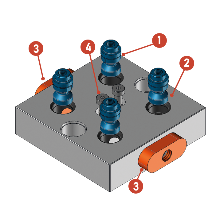 Sistema Zero Point Manual 104 | OXIFIX - Fixação e Troca Rápida