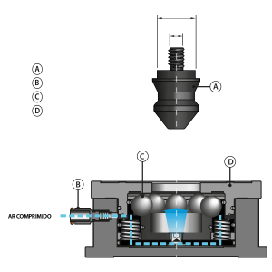 Sistema de Fixação Zero Point | OXIFIX - Fixação e Troca Rápida