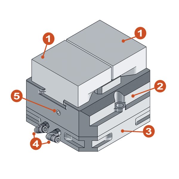 Morsa Autocentrante Pneumática OXIFIX | Pneumática